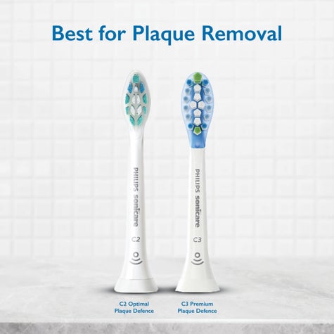 How To: Choose The Right Philips Sonicare Toothbrush Head For You ...